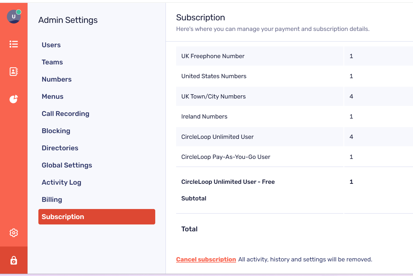 How to Cancel your CircleLoop account